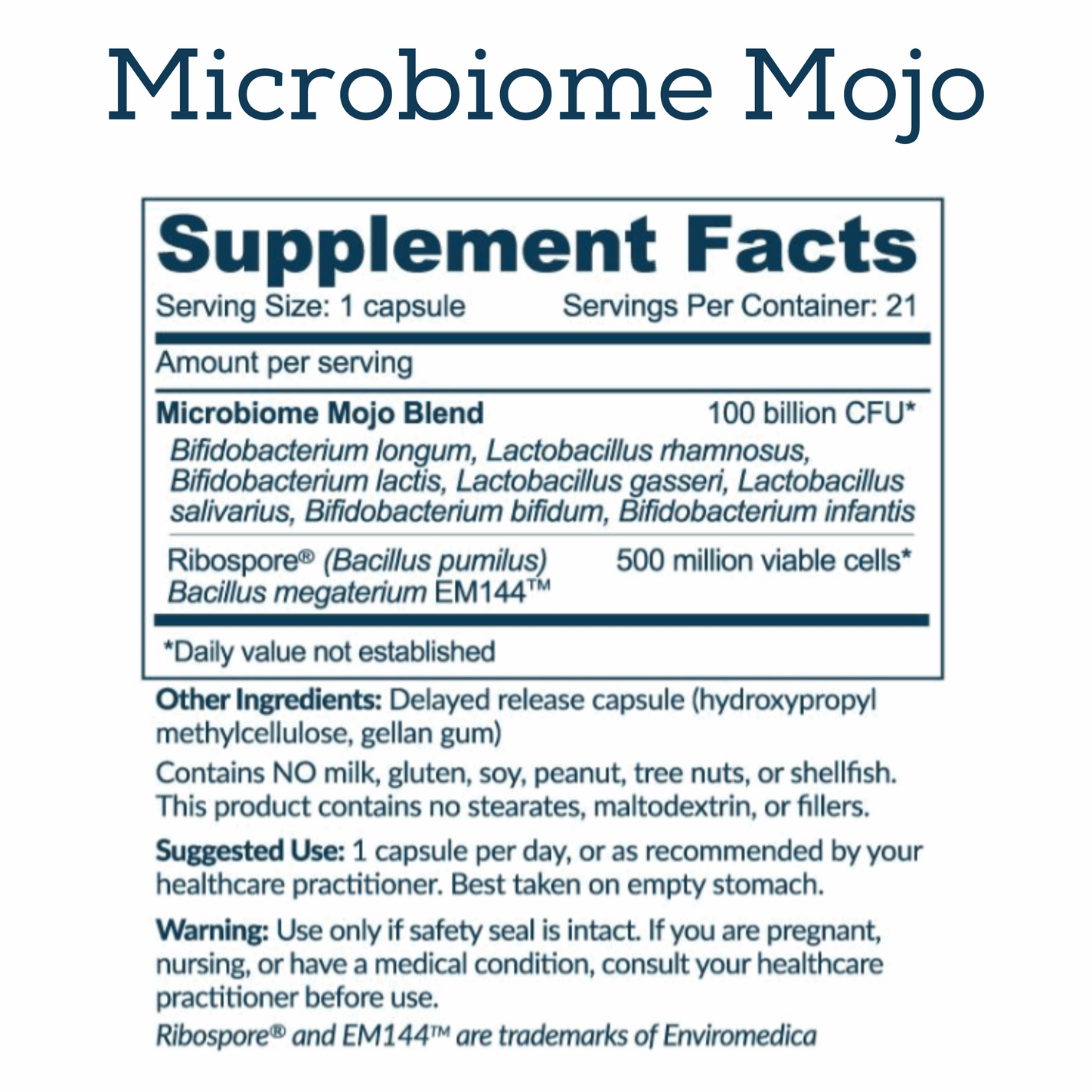 Microbiome Mojo – iApothecary at TheGutInstitute.com